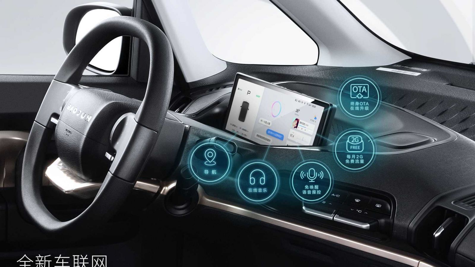 รถไฟฟ้าใหม่ Baojun KiWi EV รุ่นปรับโฉมจาก Baojun E300/E300 Plus | AUTODEFT ข่าวรถยนต์ รีวิวรถ รถ ...